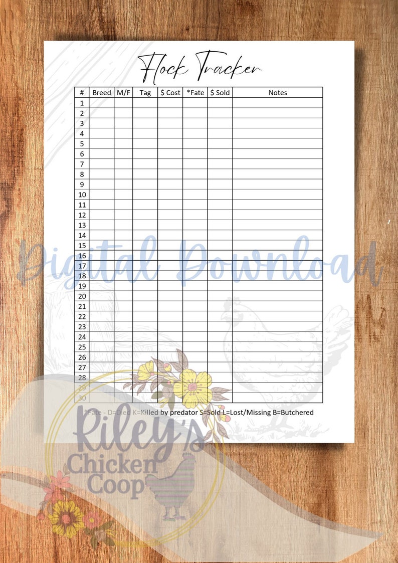 Flock Tracker - Chicken Log - Flock Log - Chicken Inventory List ...