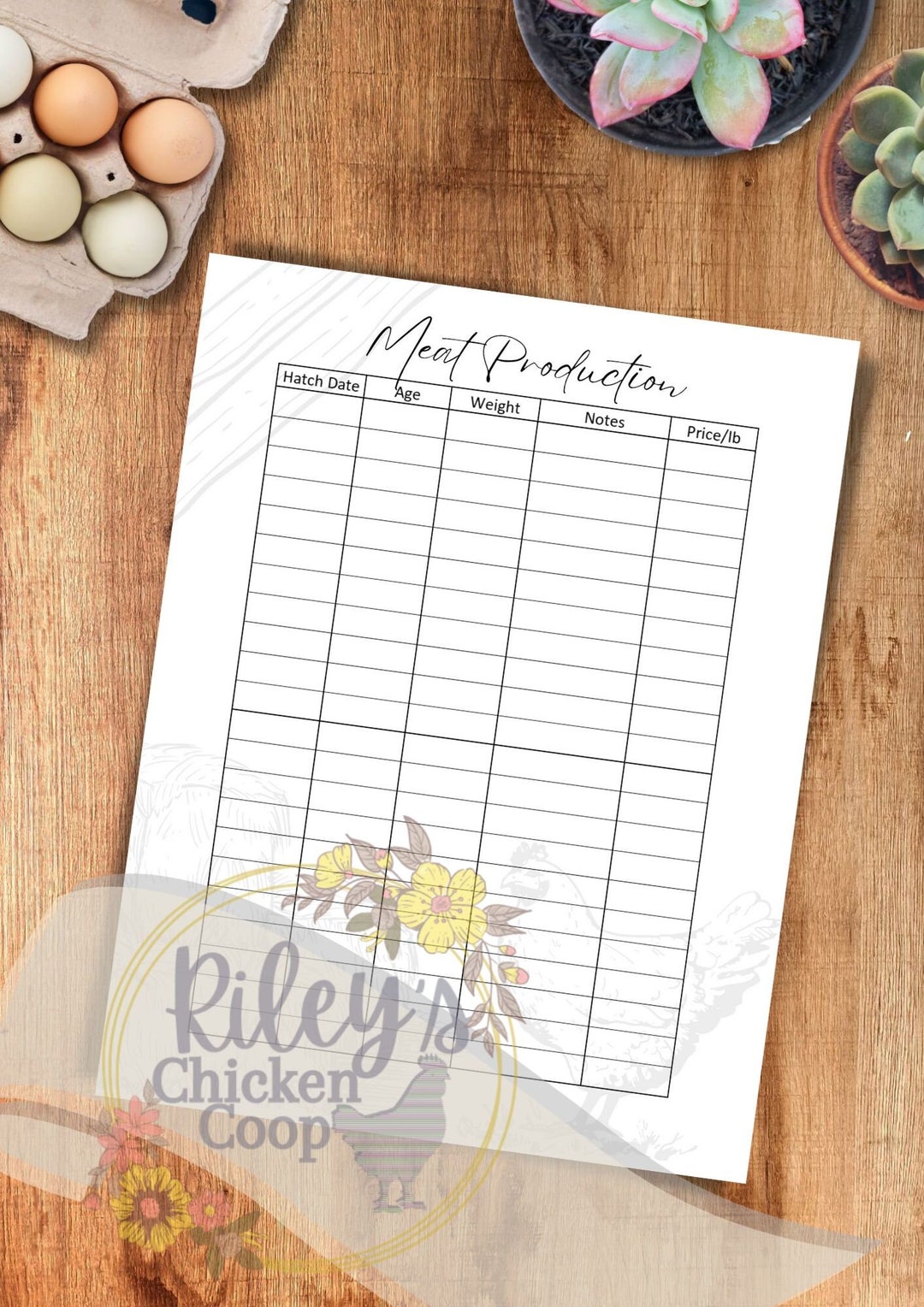 Meat Production Tracking - Chicken Butchering - Fowl Meat - Homestead ...