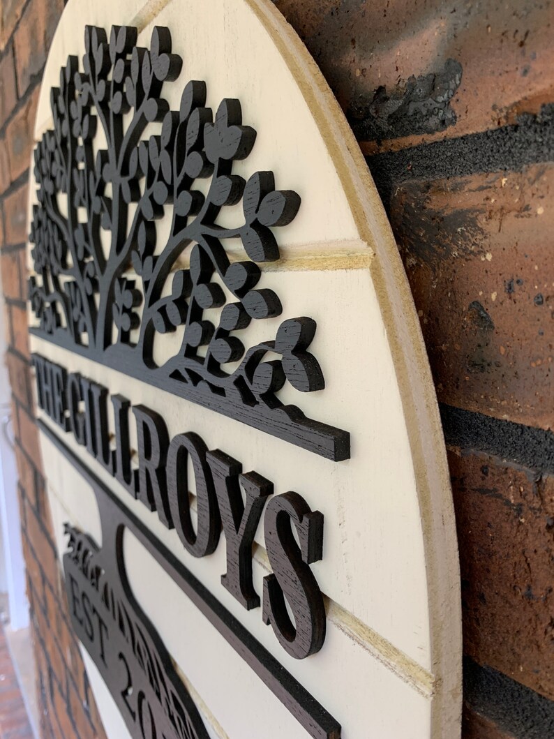 Personalized Tree of Life Family Tree Sign Personalized - Etsy