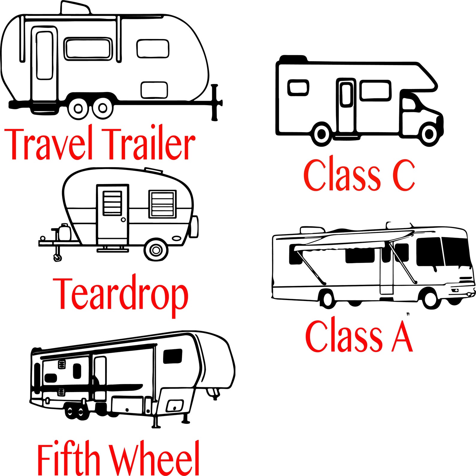 RV Sign, Camper Sign, Beach Rv Sign, Campsite Flag, RV Flag Hanging, RV ...