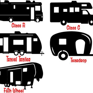 RV Sign - RV Gift - Camper Gift - Small RV Sign - Funny Camper Sign ...