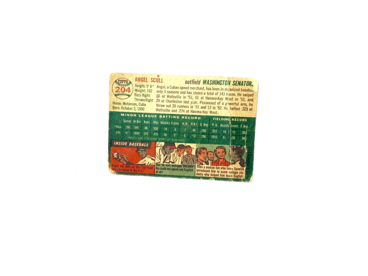 Angel Scull, Outfielder 1954 Topps Washington Senator's #204 Trading ...