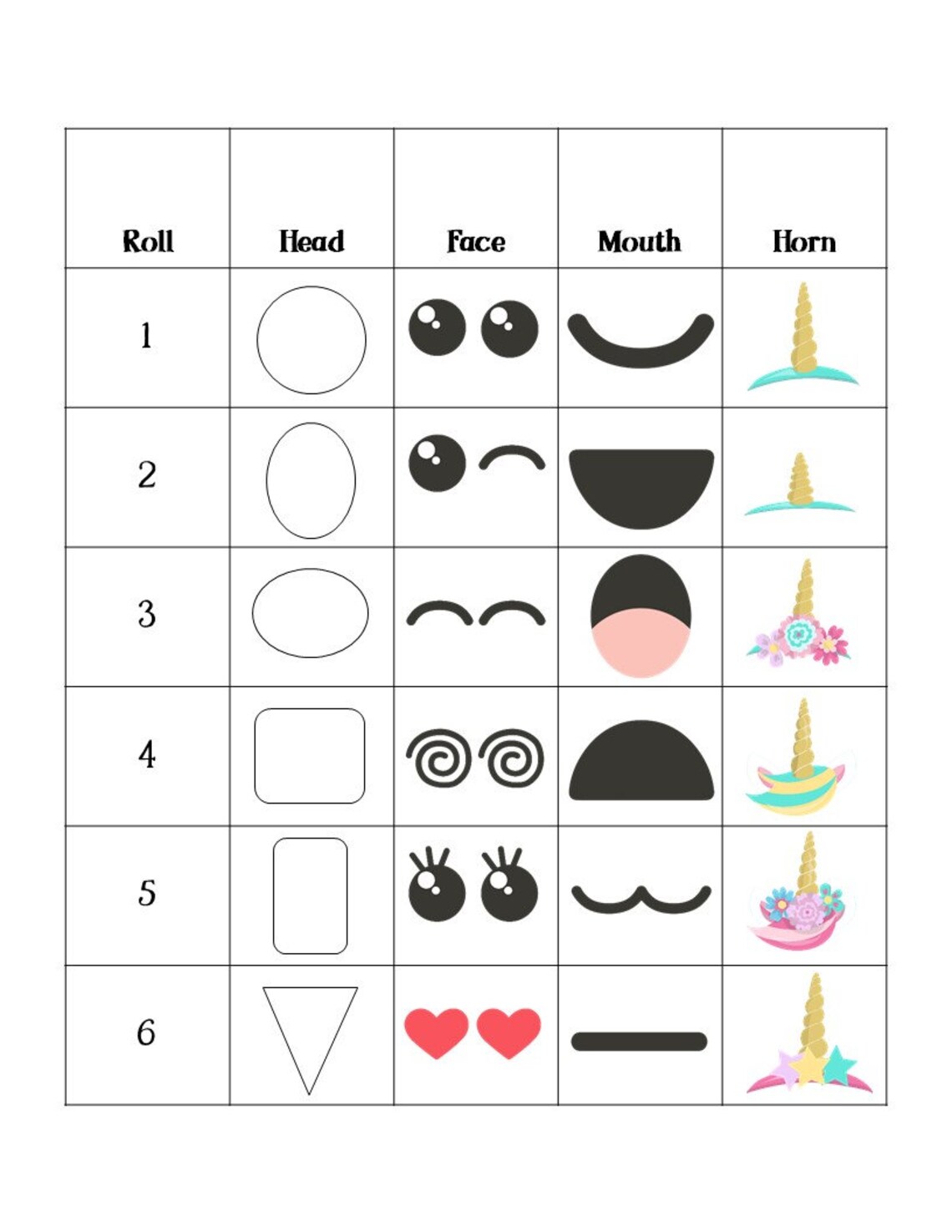 Unicorn Game, Roll a Unicorn, Party Game, Classroom Game, Drawing ...