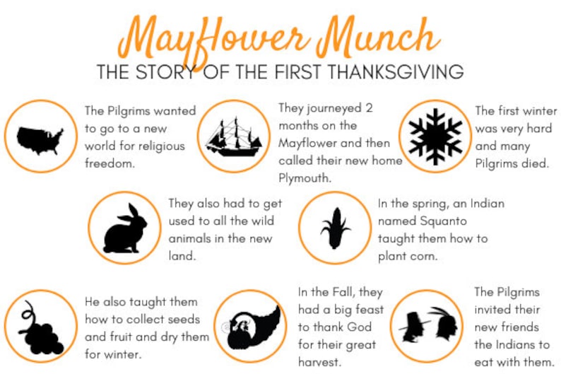 Mayflower Munch: The Story of the First Thanksgiving Letter | Etsy