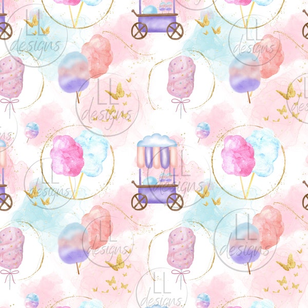 Cotton Candy Art - Etsy