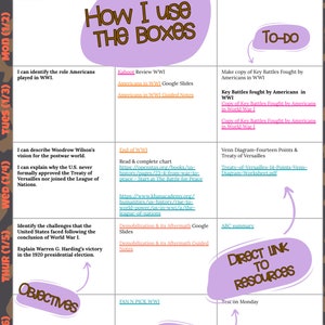 Daily Lesson Plan Editable Google Slides Template Spring Florals - Etsy