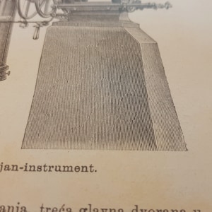 1895 Vintage Meridian Circle Instrument Lithograph Illustration - Etsy