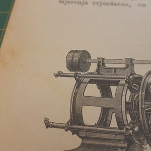 1895 Vintage Meridian Circle Instrument Lithograph Illustration - Etsy