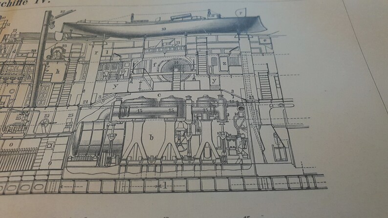 1897 Vintage Battleship Lithograph Illustration - Etsy