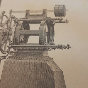 1895 Vintage Meridian Circle Instrument Lithograph Illustration - Etsy