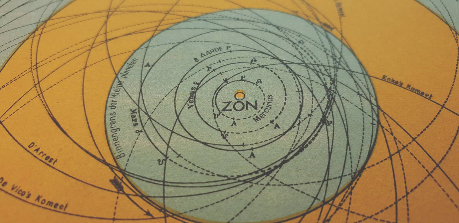 1941 Vintage Solar System Map | Etsy