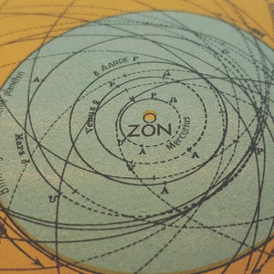 1941 Vintage Solar System Map - Etsy