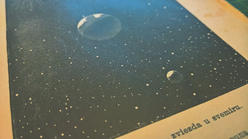 1895 Vintage Earth in Space Lithograph Illustration - Etsy