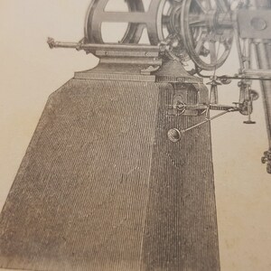 1895 Vintage Meridian Circle Instrument Lithograph Illustration - Etsy