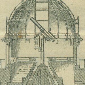 1890 Vintage Observatory Scheme Lithograph Illustration - Etsy