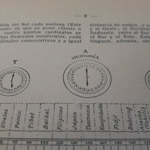 1928 Vintage Time Zones World Map - Etsy