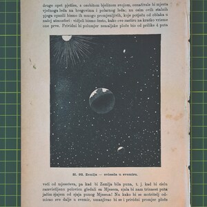 1895 Vintage Earth in Space Lithograph Illustration - Etsy