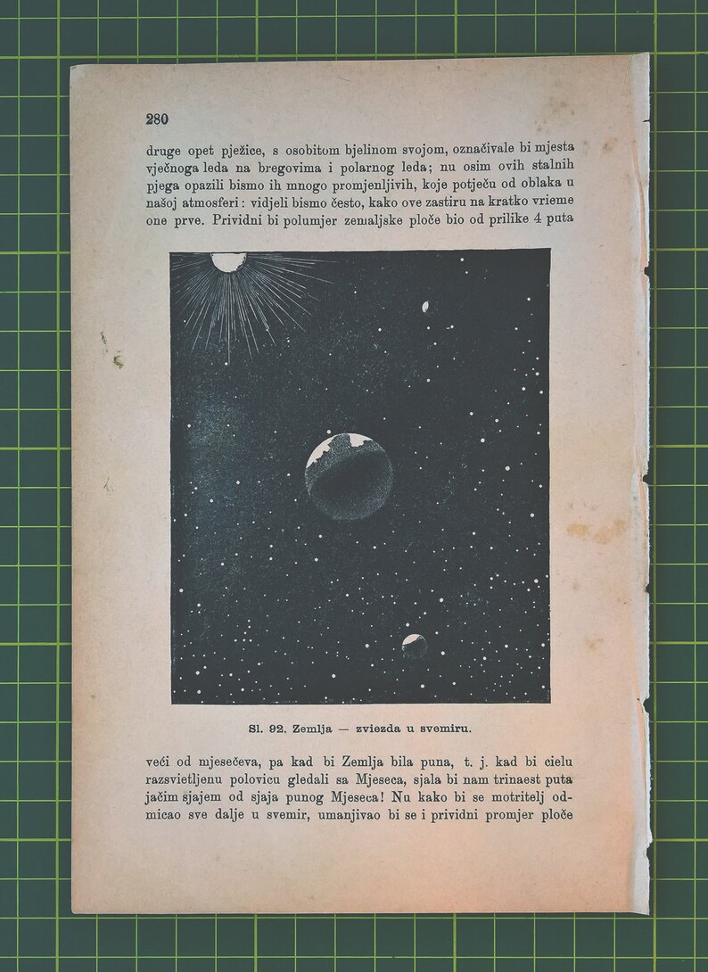 1895 Vintage Earth in Space Lithograph Illustration - Etsy