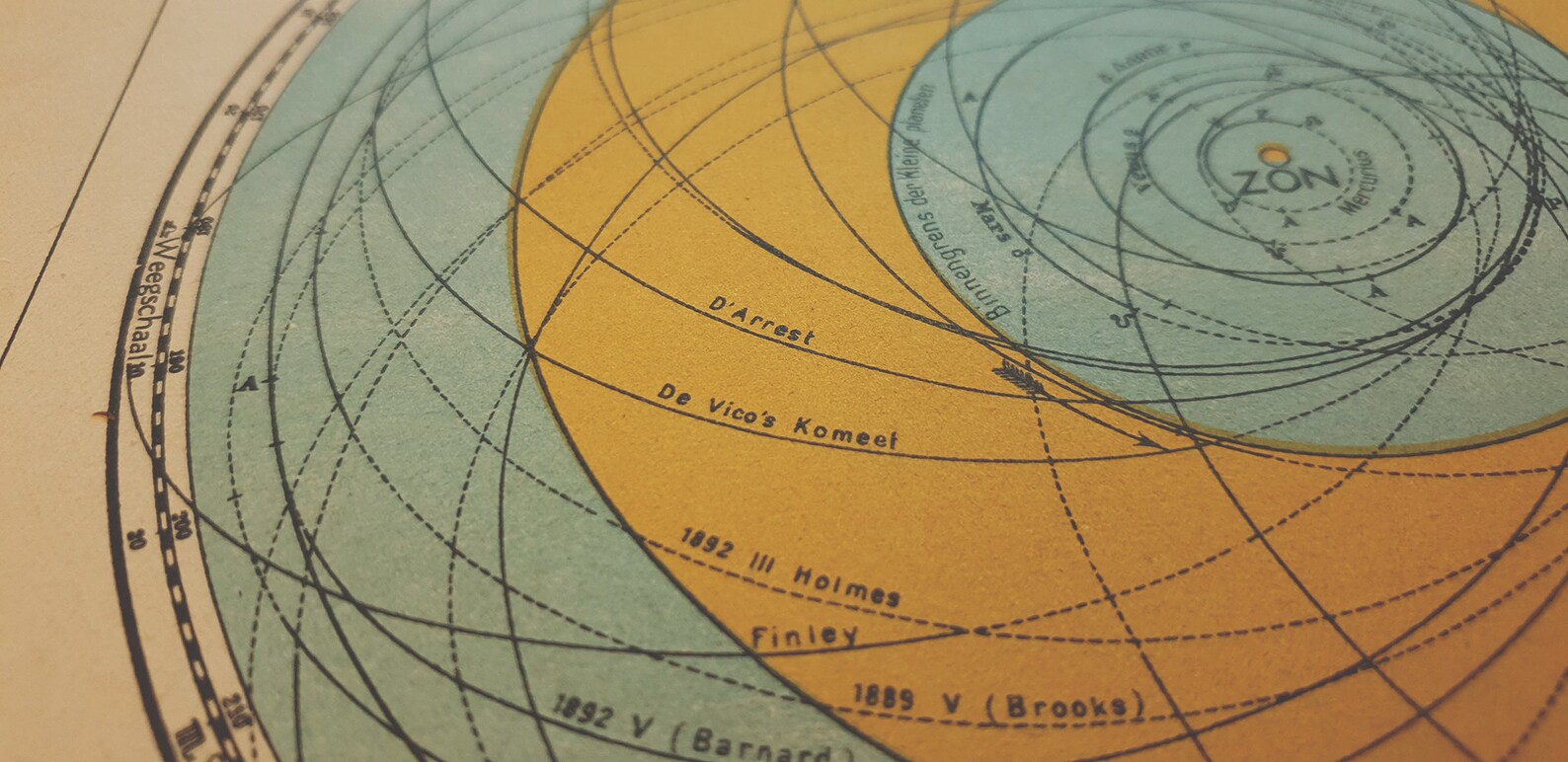 1941 Vintage Solar System Map | Etsy