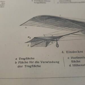1907 Vintage Airplanes Lithograph Illustration - Etsy