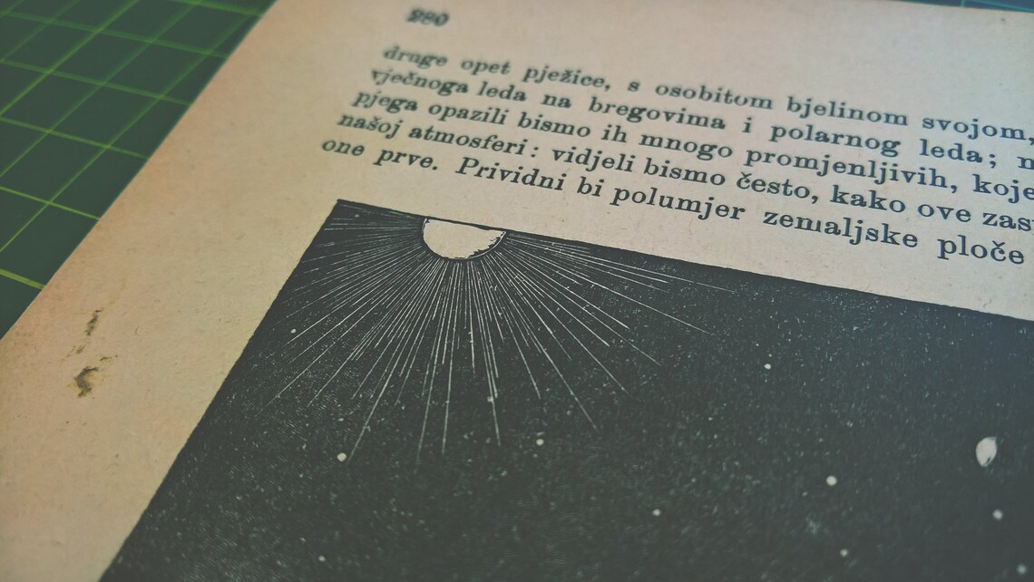 1895 Vintage Earth in Space Lithograph Illustration | Etsy