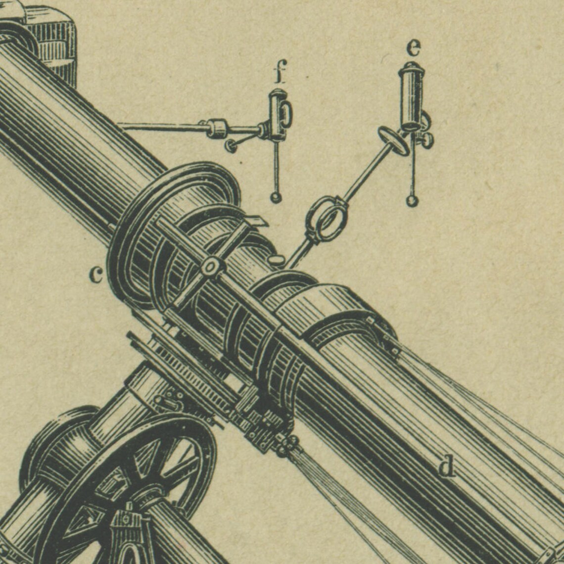 1890 Vintage Astronomy Instruments Lithograph Illustration | Etsy