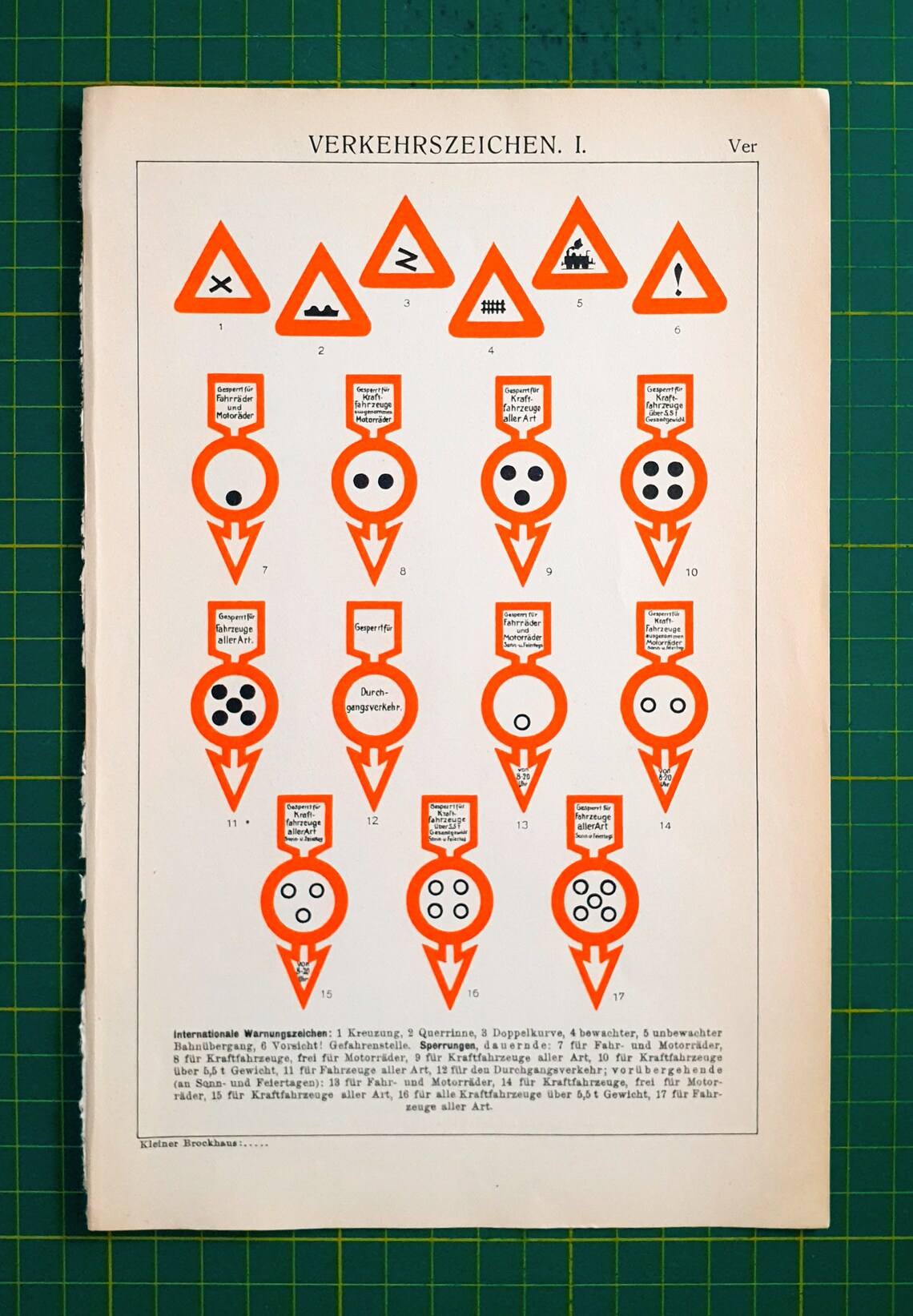 1930 Vintage Traffic Signs Illustration - Etsy UK