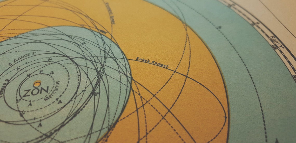 1941 Vintage Solar System Map | Etsy