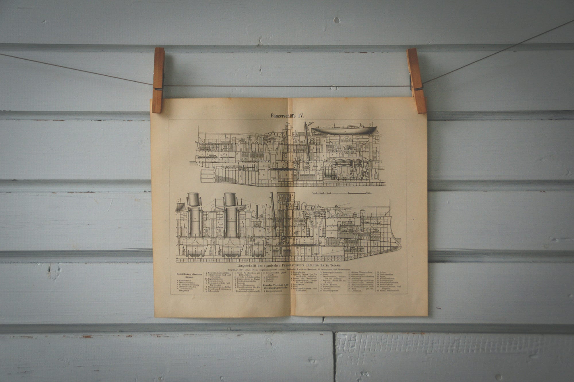 1897 Vintage Battleship Lithograph Illustration - Etsy