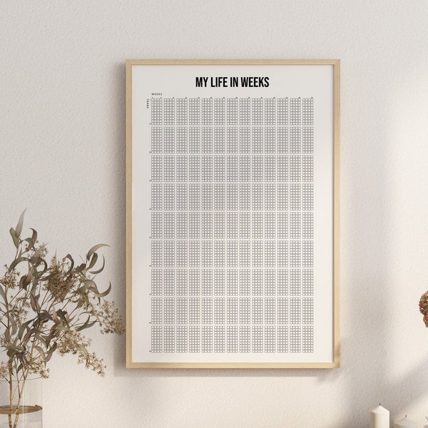 Life in Weeks Poster - Etsy