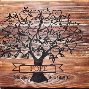 Engraved Family Tree, Cutting Board: Personalized Family Gift (up to 39 ...