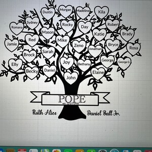 Engraved Family Tree Cutting Board, Family Gift, Grandparent Gift ...