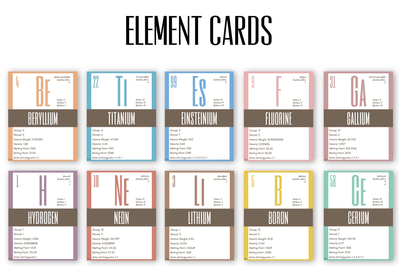 Periodic Table Element Flash Cards Chemistry Flash Cards | Etsy Canada