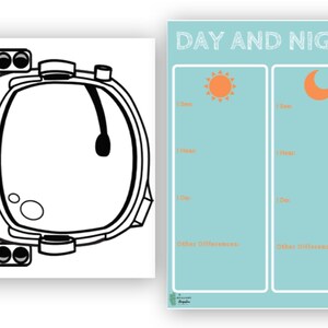Outer Space Unit Study | Space Unit | Outer Space Homeschool Lesson ...