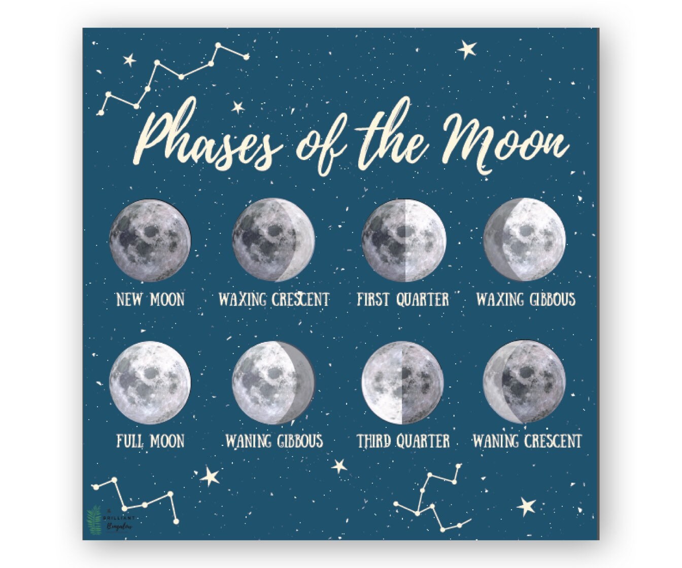 Moon Phase Cards Printable Moon Phase Cards Harvest Moon | Etsy UK