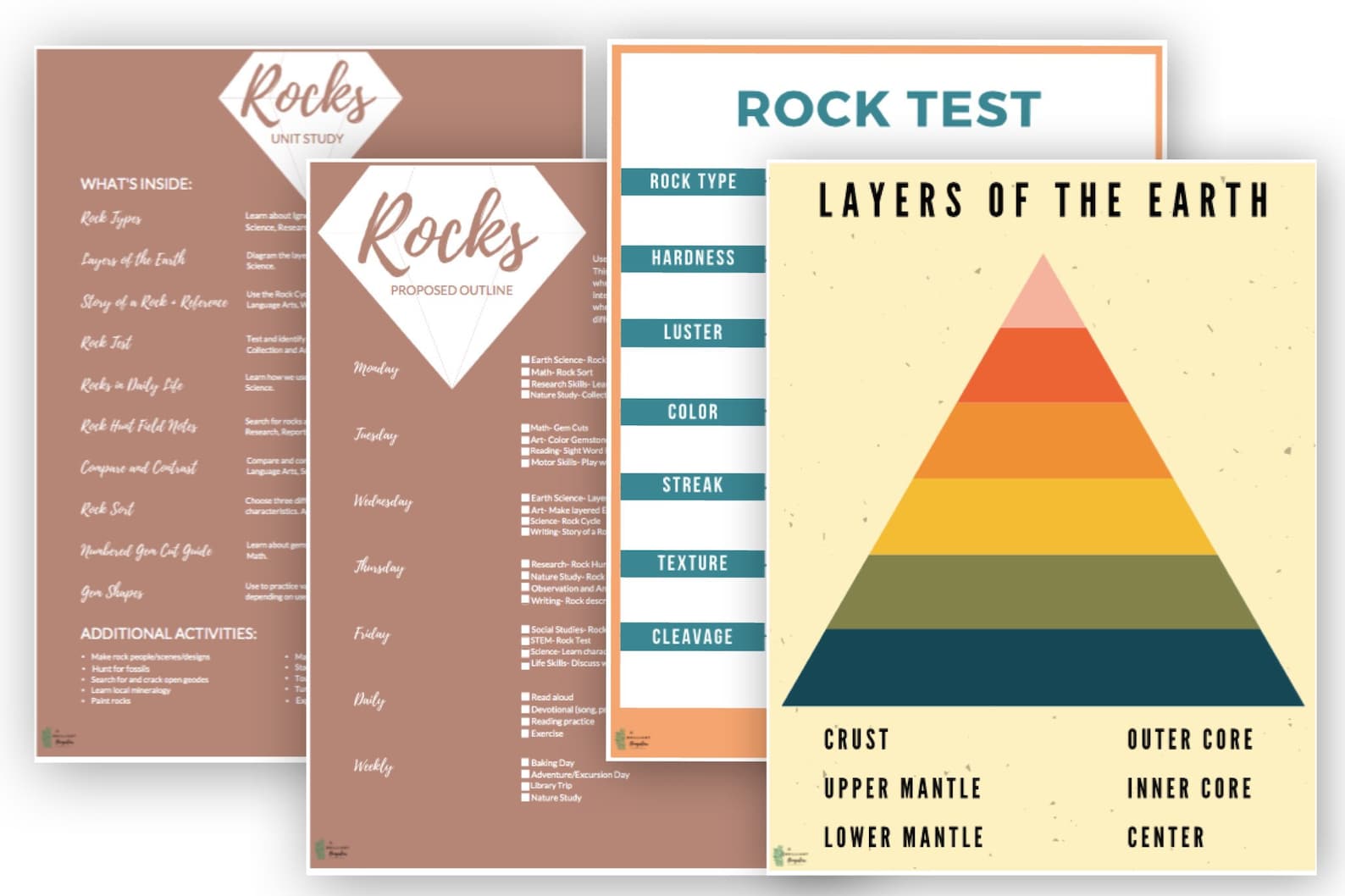 Rocks and Minerals Unit Study Geology Unit Printable - Etsy