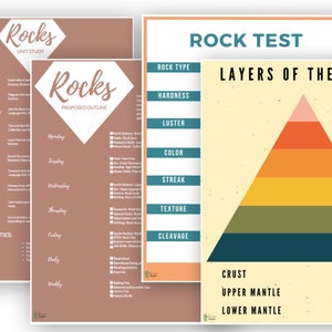 Rocks and Minerals Unit Study | Geology Unit | Printable Homeschool ...