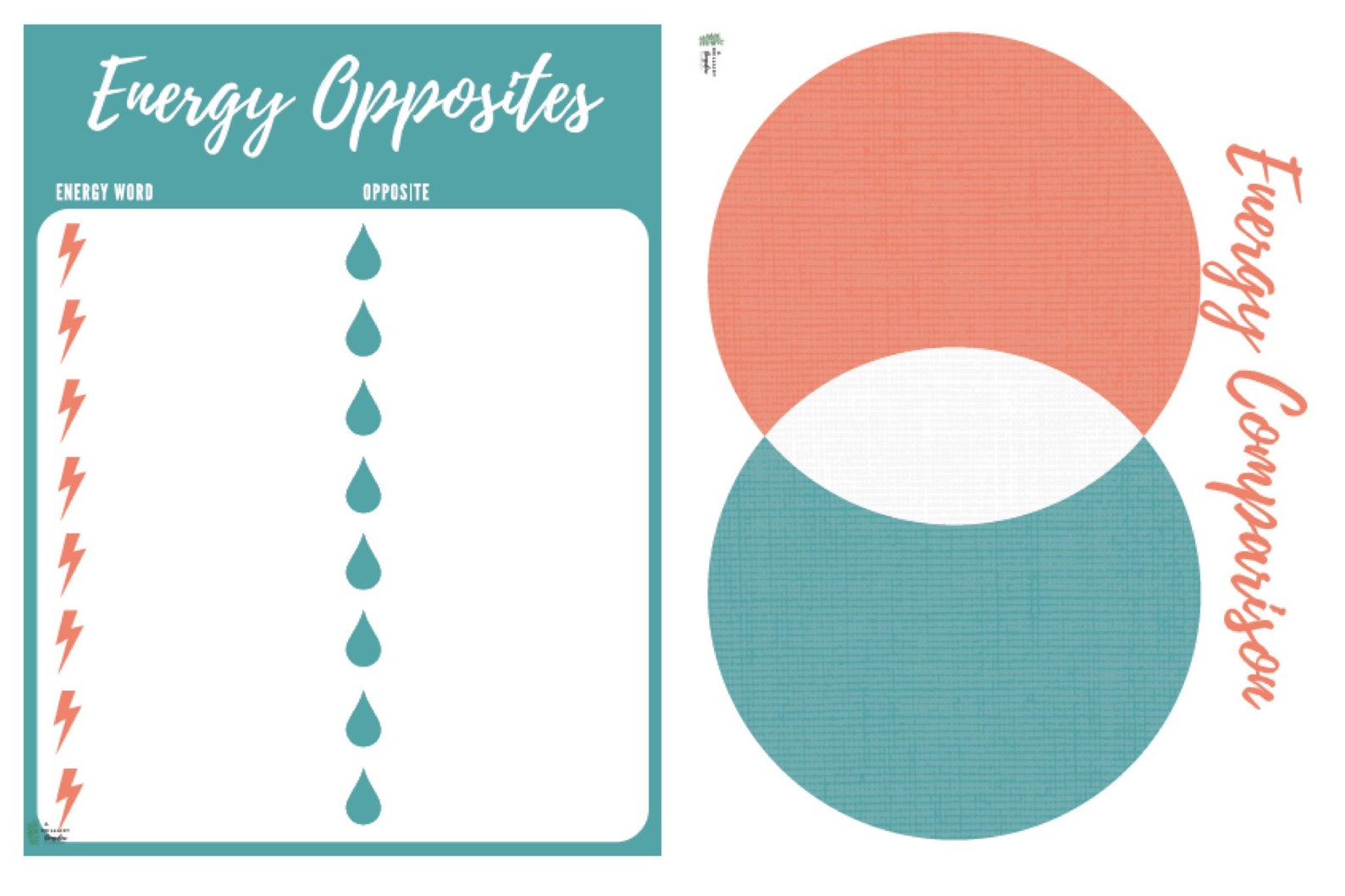 Energy Unit Study Light, Heat, and Sound Activities Printable Physics ...
