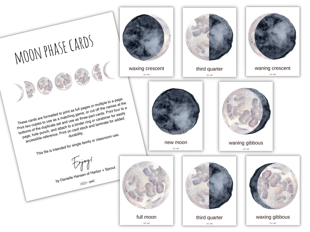 Watercolor Moon Phase Cards - Etsy