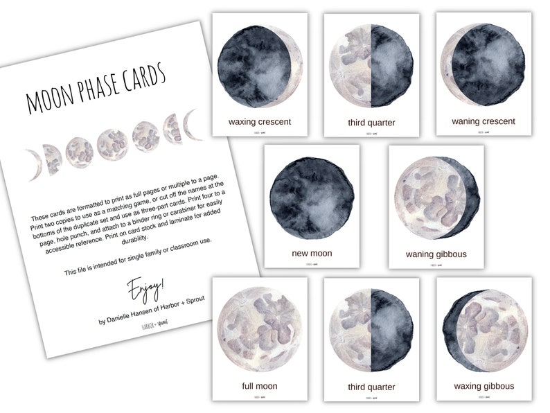 Watercolor Moon Phase Cards - Etsy