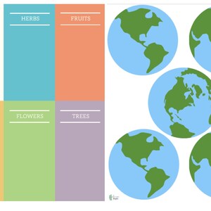 Earth Unit Study | Earth Day Unit | Arbor Day | Nature Study | Planet ...