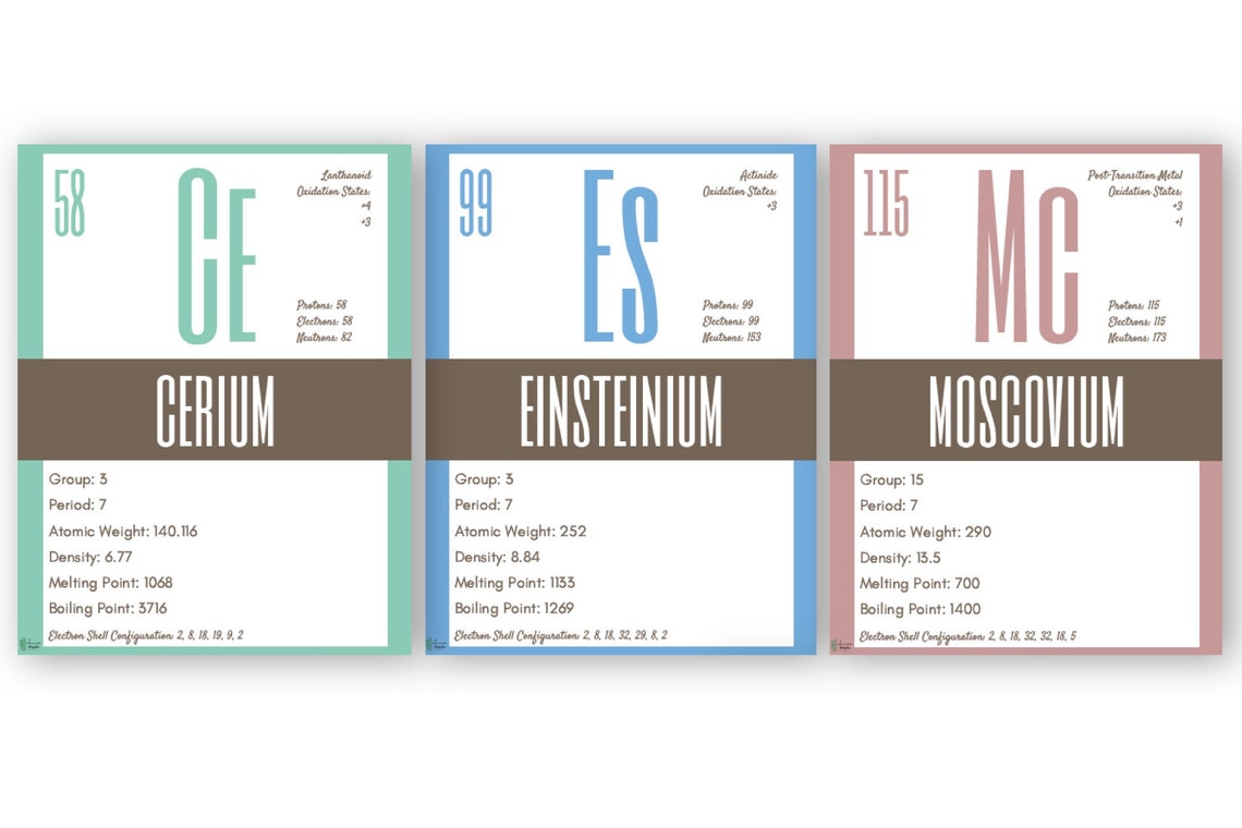 Periodic Table Element Flash Cards Chemistry Flash Cards - Etsy
