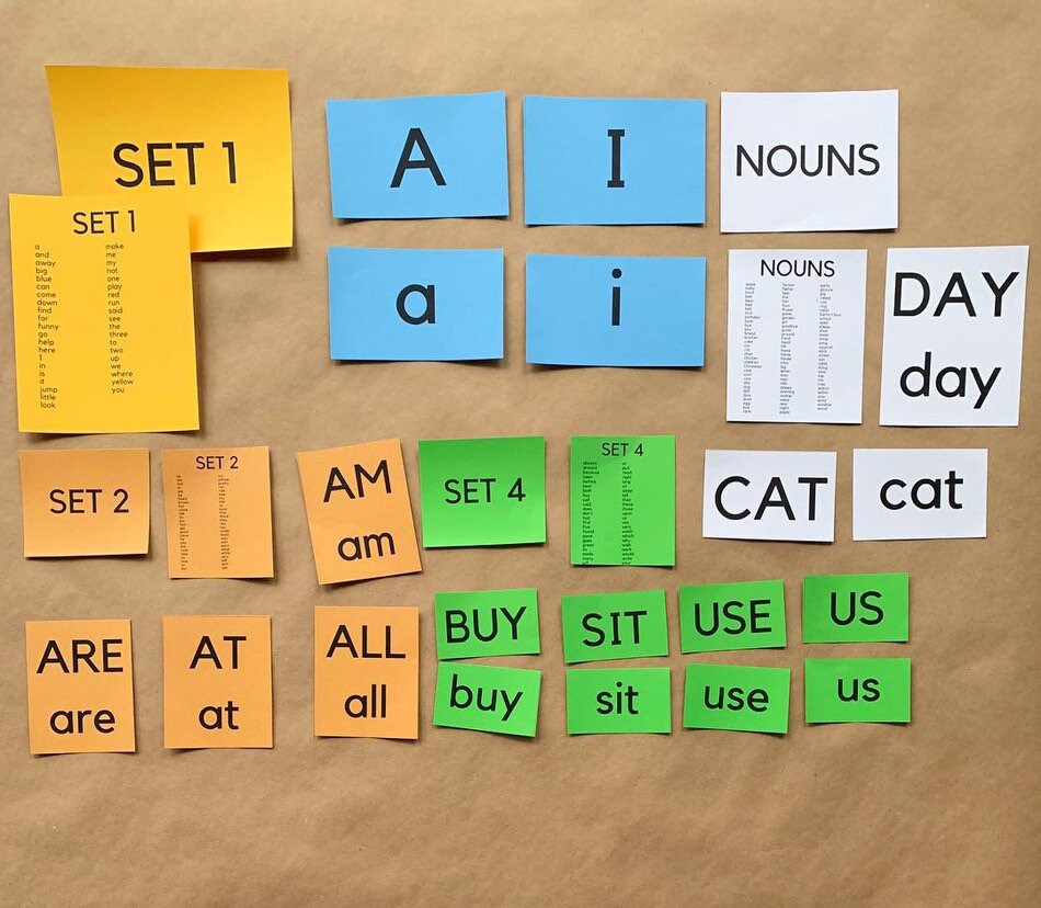 Sight Word Cards | High Frequency Words | Uppercase and Lowercase Sight ...