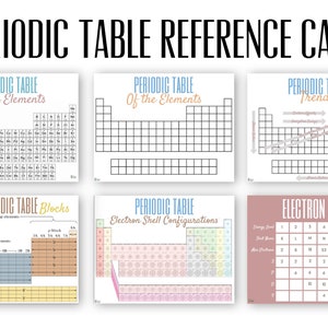 Periodic Table Element Flash Cards | Chemistry Flash Cards | Periodic ...