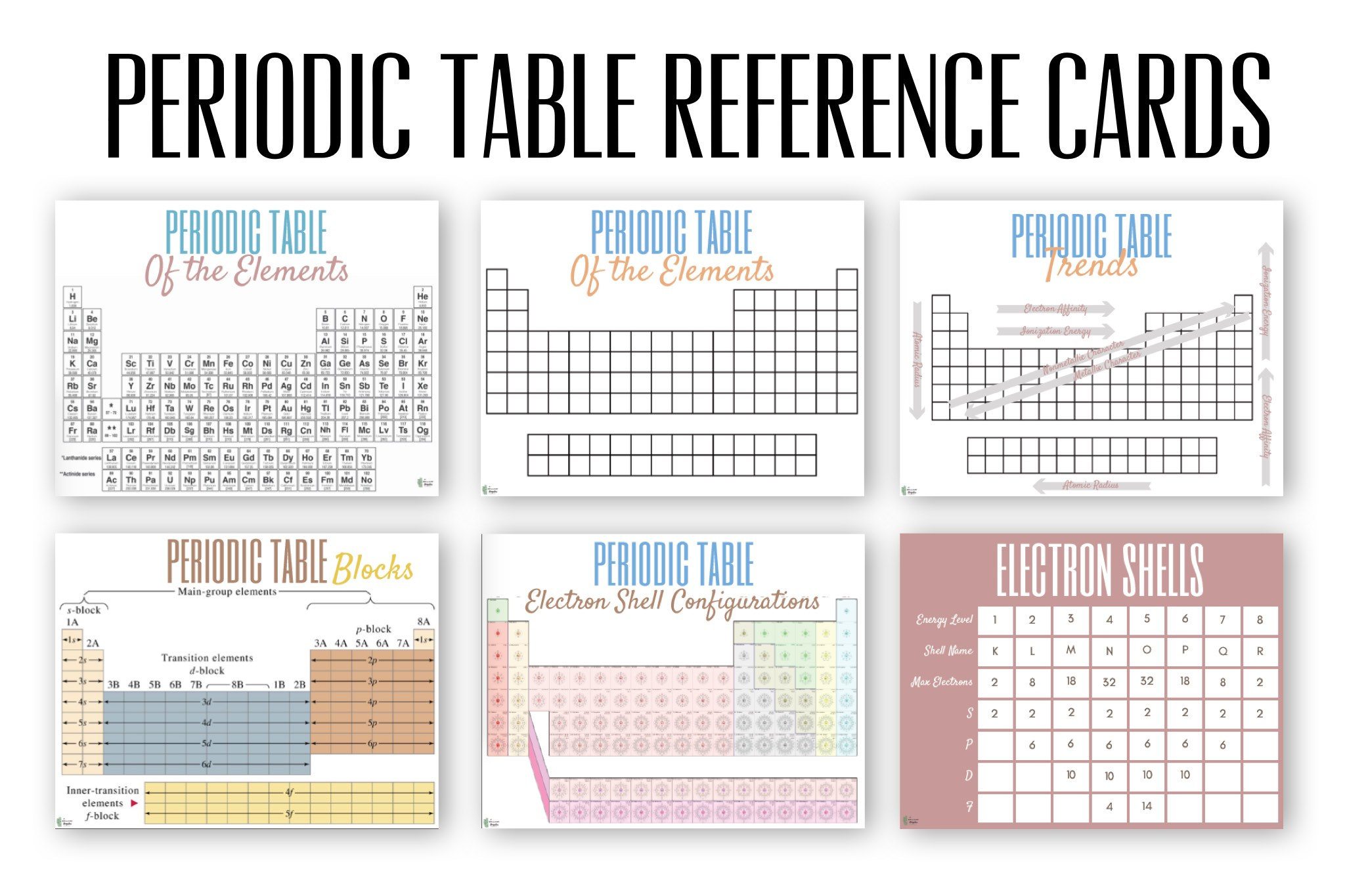 Periodic Table Element Flash Cards Chemistry Flash Cards | Etsy Canada