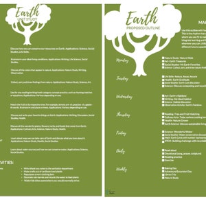 Earth Unit Study | Earth Day Unit | Arbor Day | Nature Study | Planet ...