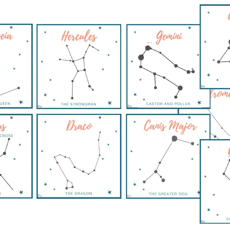 Constellation Kindergarten - Etsy