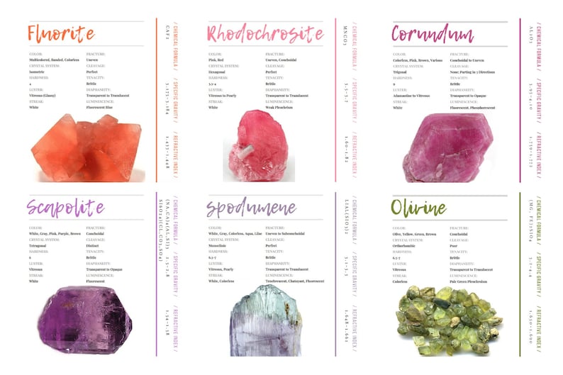 Set of 108 Rock, Mineral, and Gemstone Identification Cards | SCRIPT ...