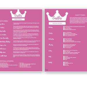 Castles Unit Study | Queens, Kings, Castles, Fairy Tale Unit ...
