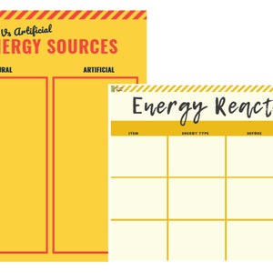 Energy Unit Study | Light, Heat, and Sound Activities | Printable ...